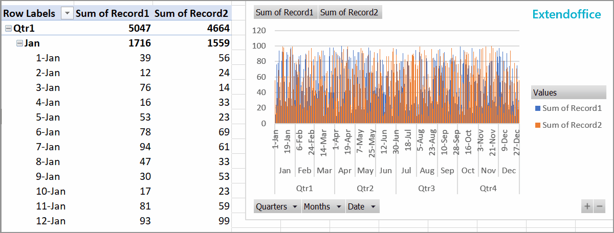 How To Collapse All Rows In Excel Pivot Table Brokeasshome