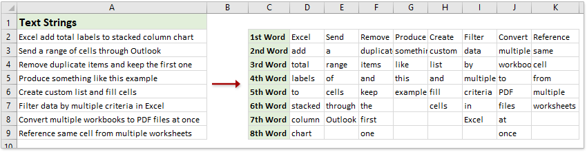 How To Extract First Last Nth Word From Text String In Excel 