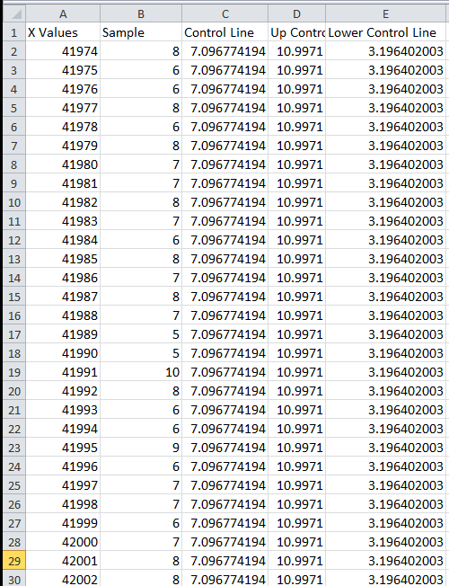 How To Extract Data From Chart Or Graph In Excel 