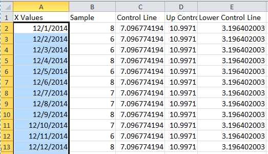 How To Extract Data From Chart Or Graph In Excel 1823