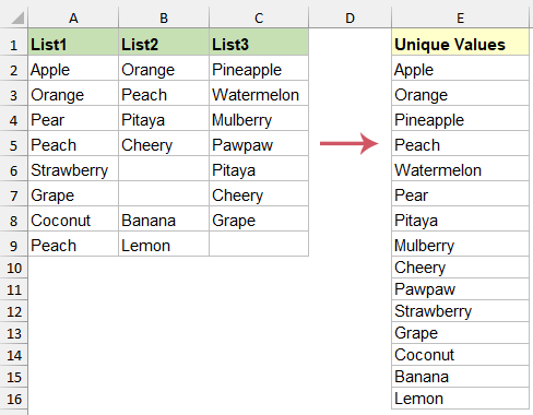 How to extract unique values from multiple columns in Excel?