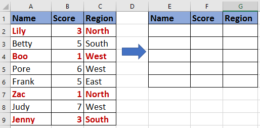 How To Quickly Extract Rows That Meet Criteria In Excel 