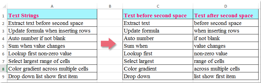 How To Extract Text Before After The Second Space Or Comma In Excel 
