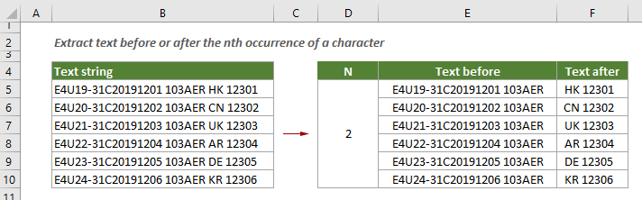 Excel Tutorial Extract Text Or Number By Specific Position