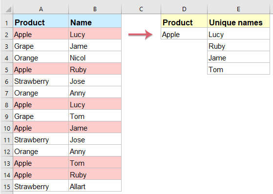 How To Extract Unique Values Based On Criteria In Excel 