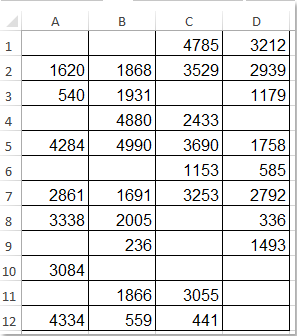 How to fill blank cells with value above / below / left / right in Excel?