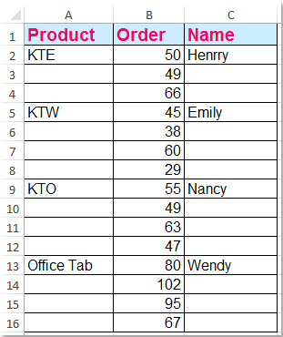 Fill blank cells with value above / below in Excel (Full guide)