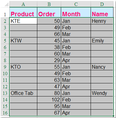 How to fill blank cells with 0 or other specific value in Excel?