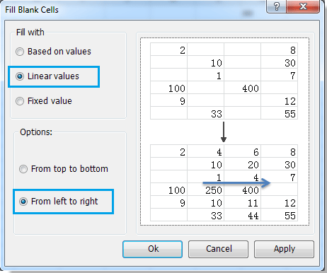 How to fill blank cells with linear values in Excel?