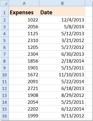 How to filter dates by month with ignoring year in Excel?