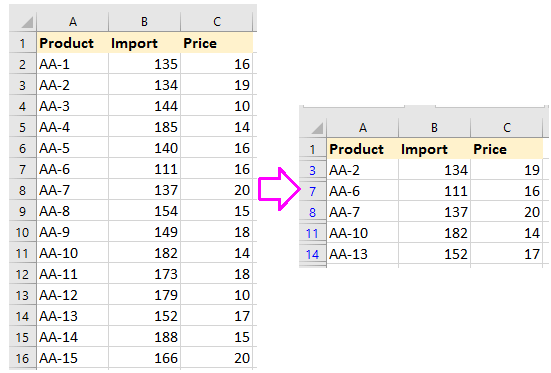 How To Filter Rows Based On A List Selection In Another Sheet