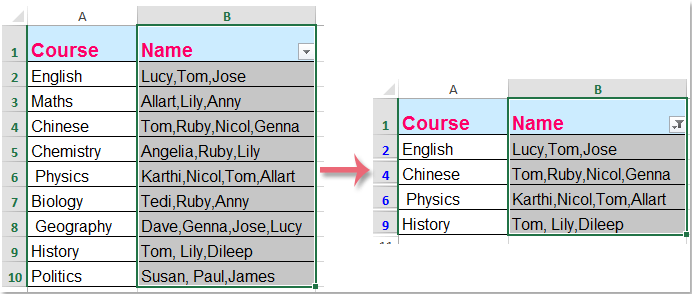 How To Filter Comma Separated Data In Excel