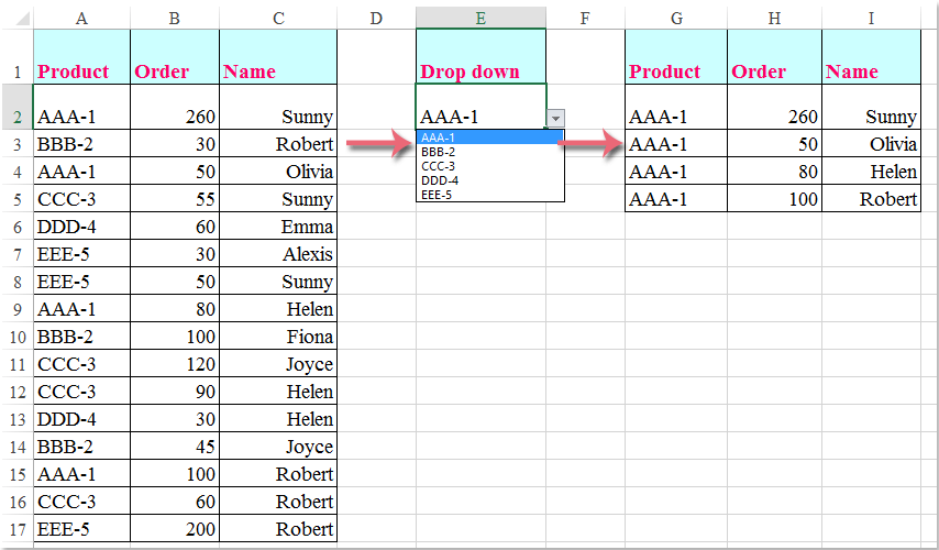 Vor Kurzem BH Es Tut Mir Leid Excel Dropdown Filter Typisch Kreativ Probe
