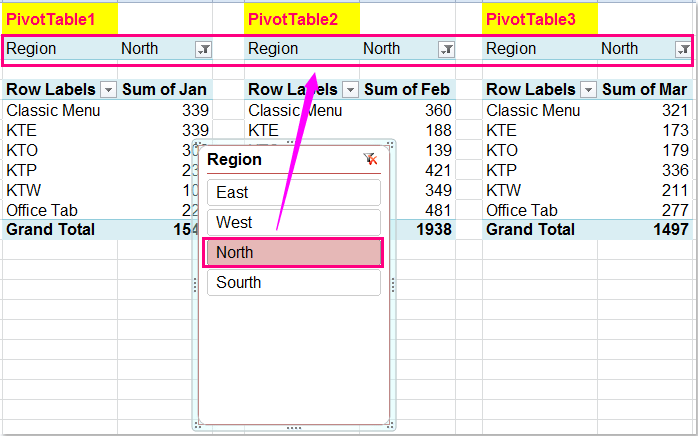 How To Apply The Same Filter To Multiple Pivot Tables 7287