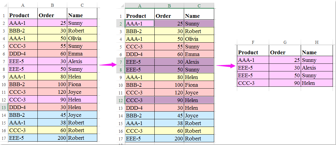 How To Filter Or Select Cells By Cell Color In Excel how-to-filter-or-select-cells-by-cell-color-in-excel