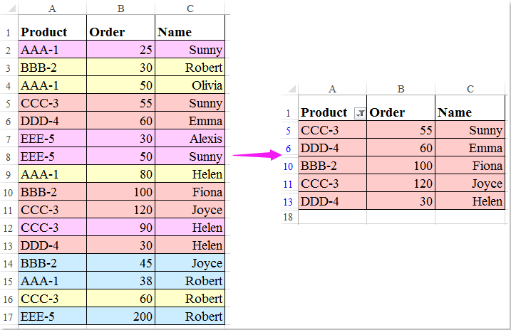 How to filter or select cells by cell color in Excel?