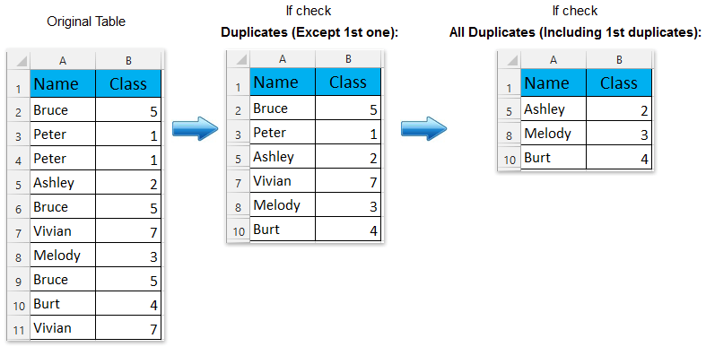 how-to-filter-or-select-unique-records-from-selected-range-in-excel