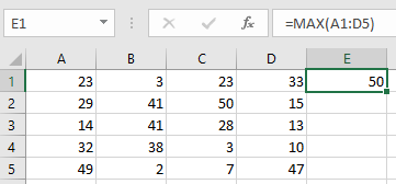 How to find the maximum / minimum absolute values in Excel?