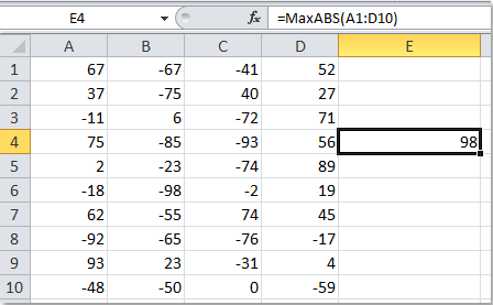 ¿Cómo encontrar los valores absolutos máximos / mínimos en Excel?