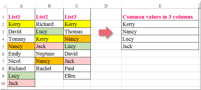 How To Find Common Values In 3 Columns In Excel 
