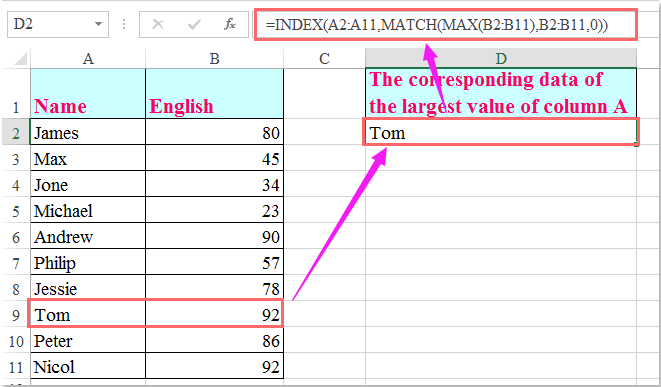 24 Formula For Highest Number In Excel Tips Formulas
