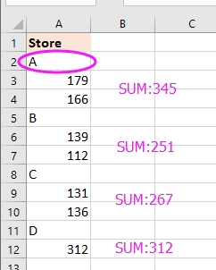 How to find the item with the largest sum in a table range?