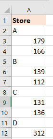 How to find the item with the largest sum in a table range?