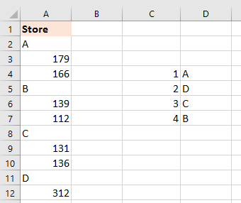 How to find the item with the largest sum in a table range?