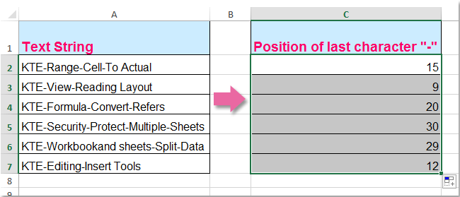 How To Find The First Last Or Nth Occurrence Of A Character In Excel