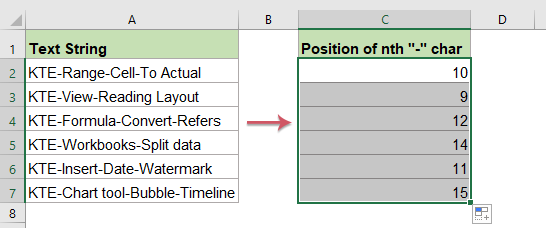 How to find the first, last or nth occurrence of a character in Excel?
