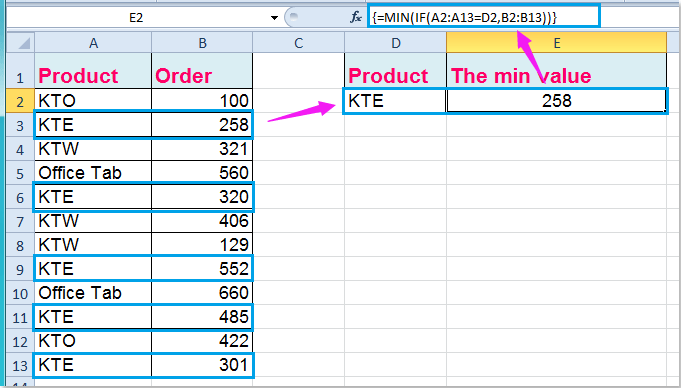 How To Find The Max Or Min Value Based On Criteria In Excel 