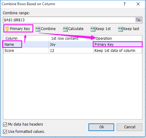 How to find max or min value based on unique values in Excel?