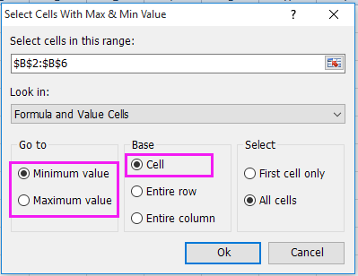 How to find max or min value based on unique values in Excel?