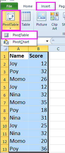 How to find max or min value based on unique values in Excel?