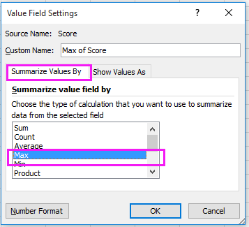 How to find max or min value based on unique values in Excel?