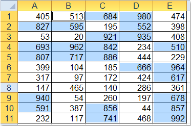 How to find and replace values greater than / less than a specific value in Excel?