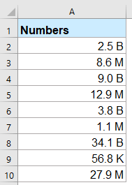 How To Format Numbers In Thousands, Million Or Billions In Excel?