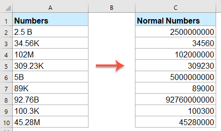 How To Format Numbers In Thousands, Million Or Billions In Excel?