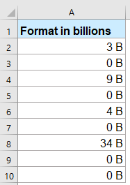 How To Format Numbers In Thousands, Million Or Billions In Excel?