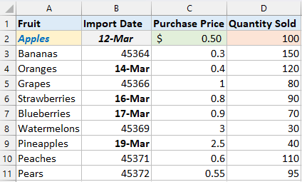 The Ultimate Guide to Excel's Format Painter (3 Examples)