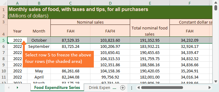 Freeze rows and columns in Excel (Easy tutorial)