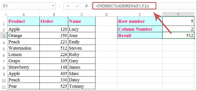How To Get The Cell Value Based On Row And Column Numbers In Excel 