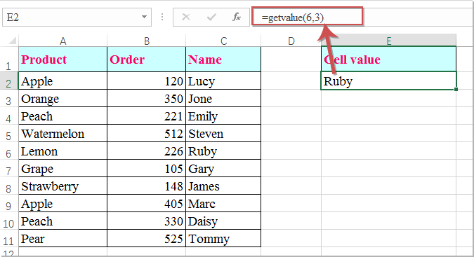 How To Get The Cell Value Based On Row And Column Numbers In Excel 