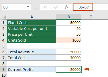 Mastering Goal Seek in Excel – a full guide with examples
