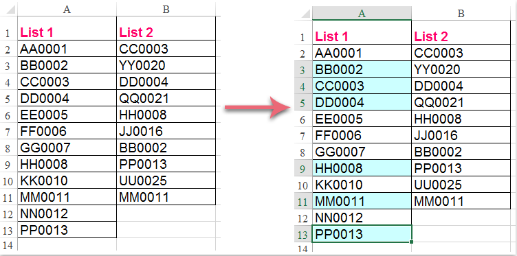 how-to-compare-two-columns-and-find-the-duplicate-or-missing-values-in-google-sheet