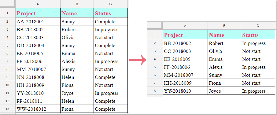 How To Delete All Rows Containing Specific Text Within A Column In Google Sheets 