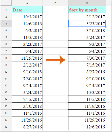 How to sort date by month ignoring year in Google sheets?