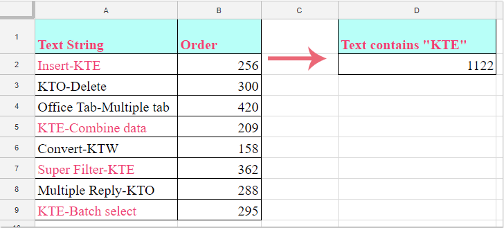 How To Sumif Cells If Contains Part Of Text String In Goolge Sheets 