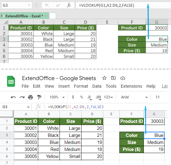 Hur Kopierar Och Klistrar Man In Formler Fr n Google Sheets Till Excel