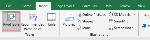 How To Group Date By Month, Year, half year or other specific dates In ...